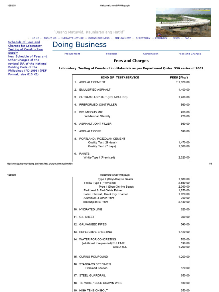 DPWH Concrete Testing Fee Schedule | PDF | Concrete | Construction ...