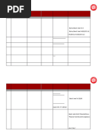 1653721580960-Revised Model SOP 2018 25-05-2022 | PDF