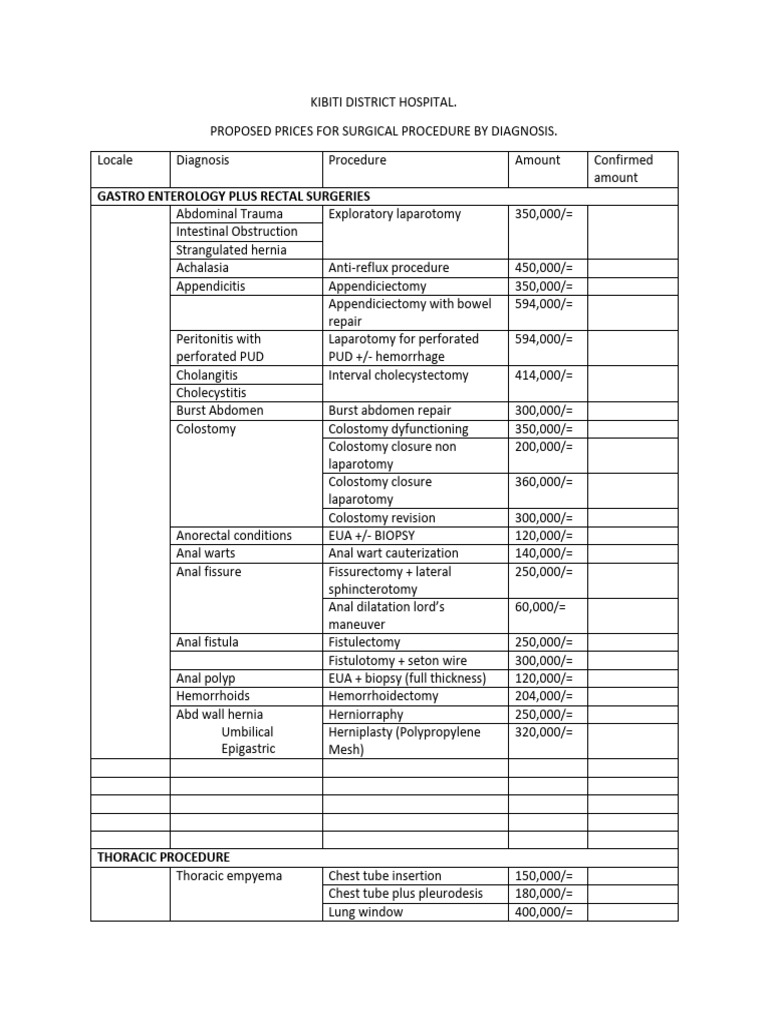 Gastro Enterology Plus Rectal Surgeries | PDF | Hemorrhoid | Clinical ...