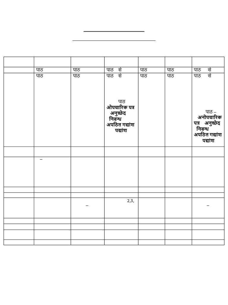 8th CLASS SYLLABUS 2025-2026-1 | PDF | Human Communication | Writing