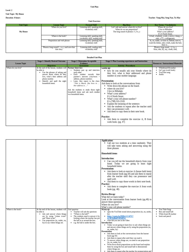Unit Plan Template For Y 3 (1) - 09b6e945 8478 4a84 9be8 Fd484aacaa3c ...
