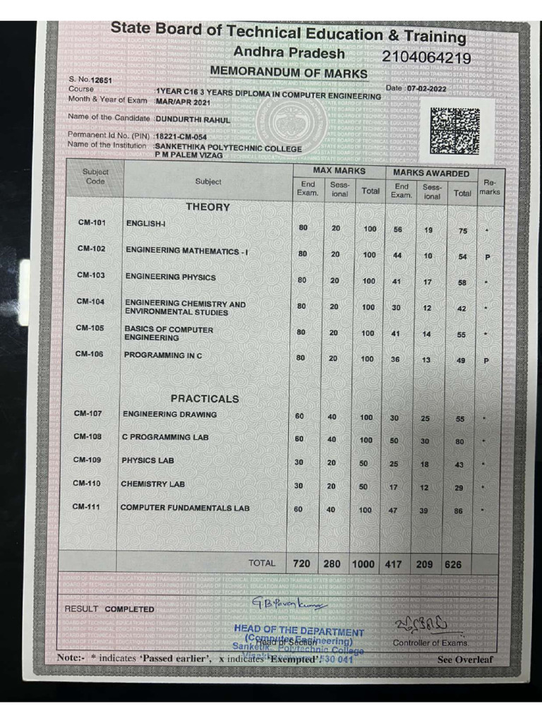 Mark List and TC | PDF