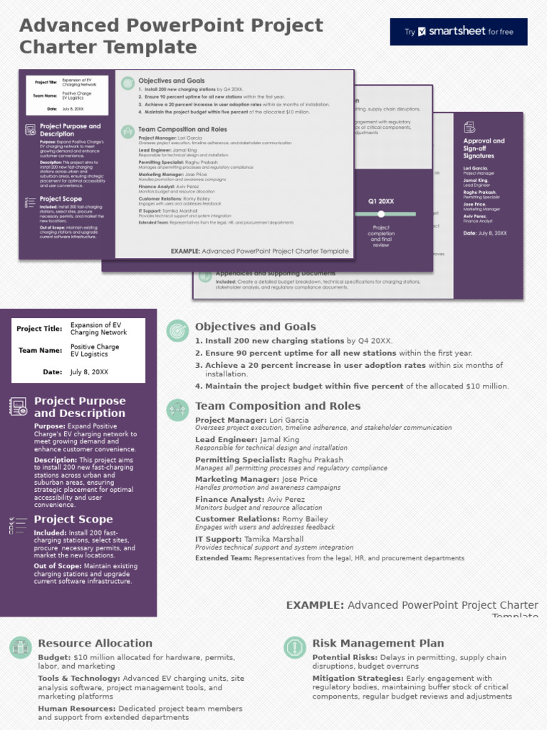 Advanced EV Charging Project Charter | PDF | Risk Management | Business