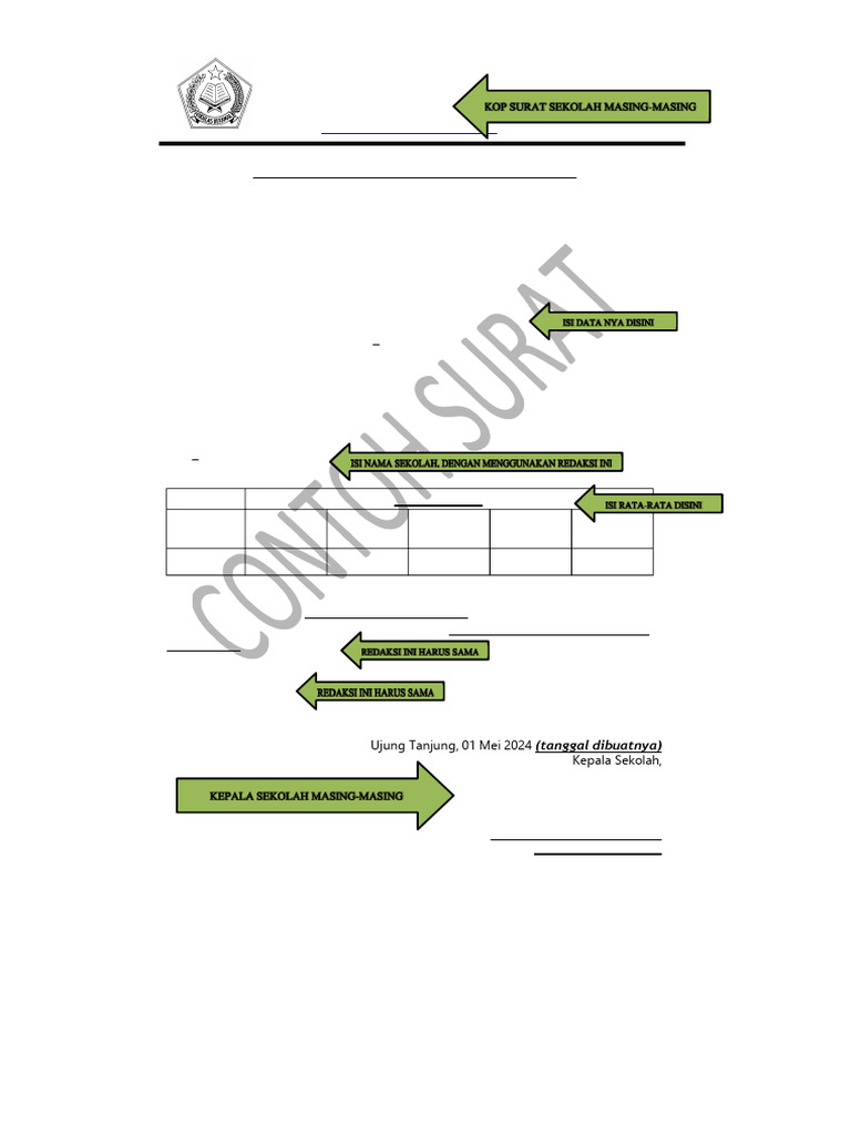 Suket Nilai Rapor MTS | PDF