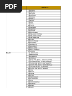 Isabela Towns & Cities Guide | PDF