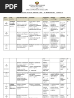 Bula do Fungicida Mancozeb 800 WP | PDF