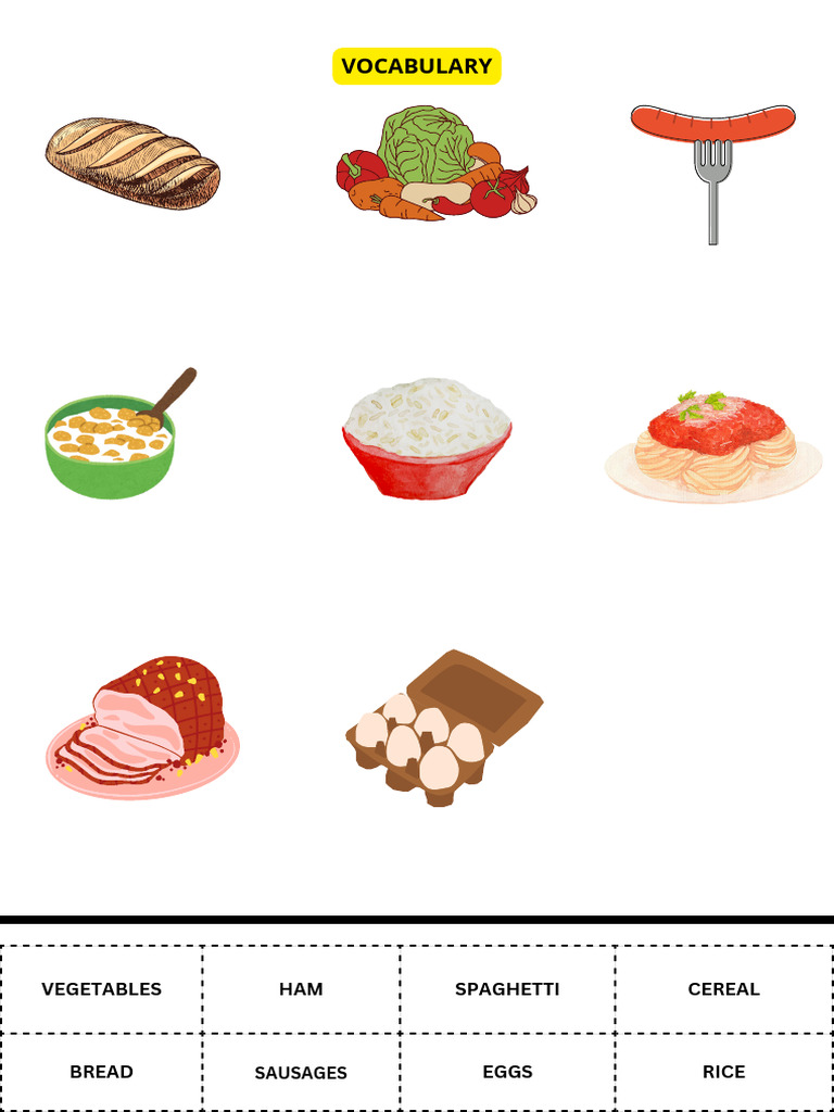 Food Vocabulary for Meal Planning | PDF