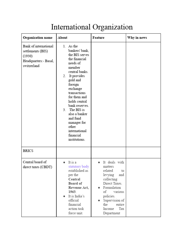 Overview of International Economic Organizations | PDF | International ...