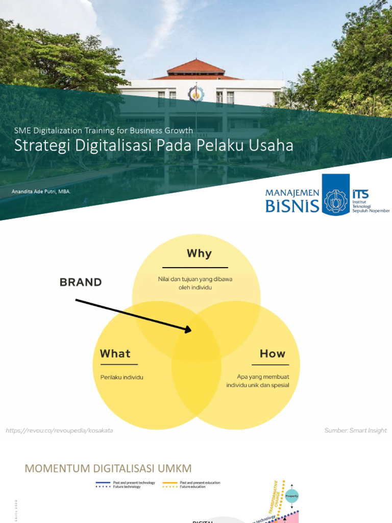 Strategi Digitalisasi Bagi UMKM - Anandita Ade Putri 120925 | PDF