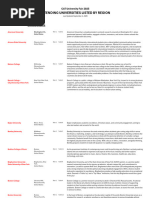 Rhetorically Accurate Verbs List | PDF | Truth | Communication