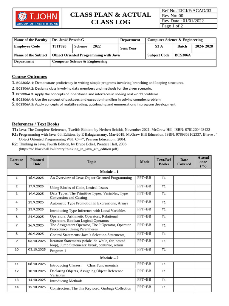 OOPs With Java S3 CSE A Class Plan ISO | PDF | Method (Computer ...