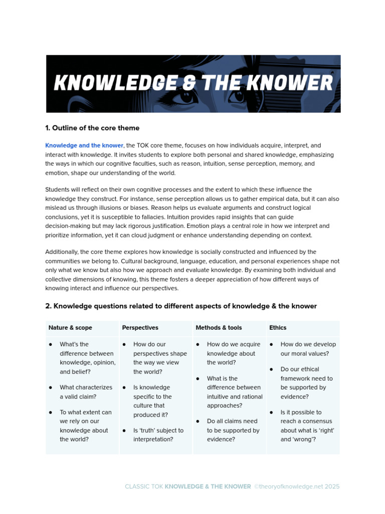 Knowledge & The Knower - Briefing Paper 2025-26 | PDF | Knowledge | Reason