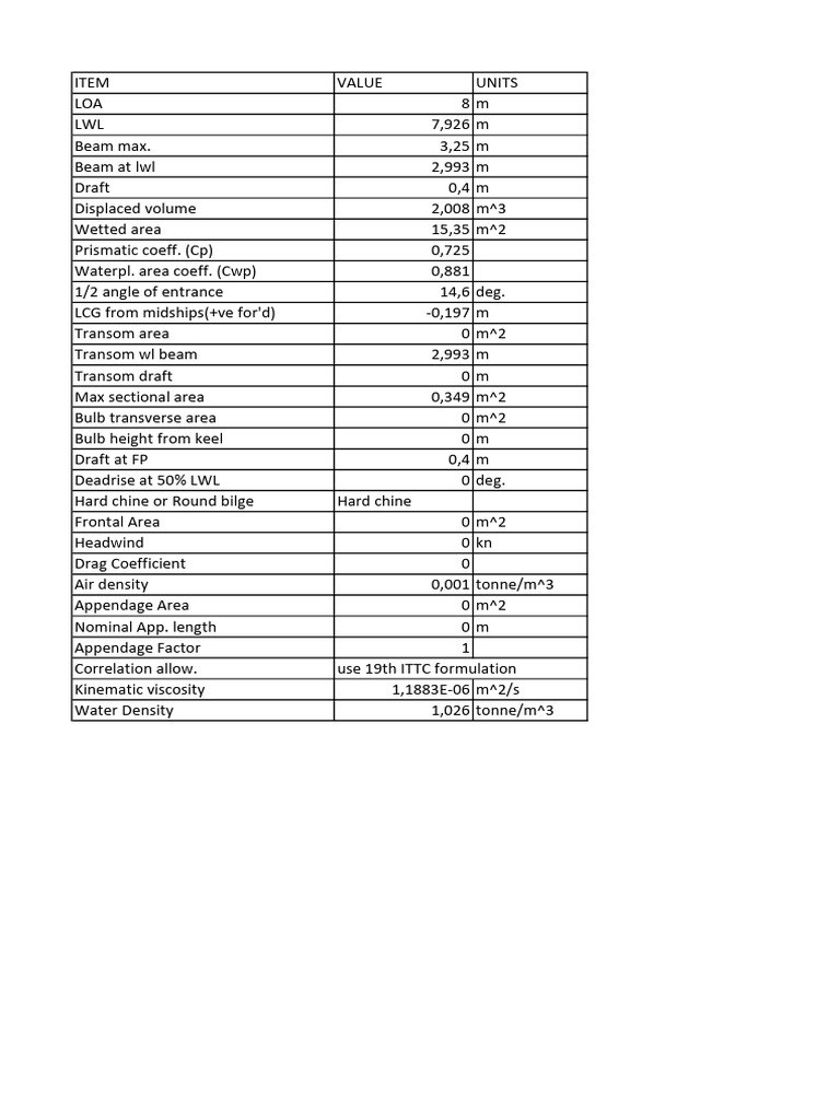8m Cat Main Dimensions | PDF
