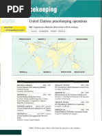 SPOT Report Guide: SALUTE & 5W's | PDF | Military | National Security