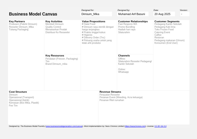 Dimsum Business Model Canvas Overview | PDF | Business Economics ...