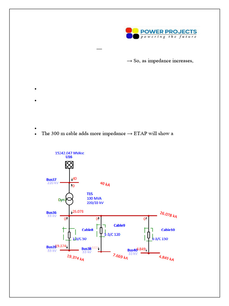 Short Circuit Study Etap WRT Cable | PDF