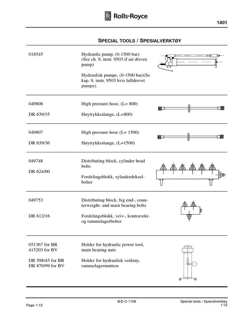 List of Special Tools | PDF