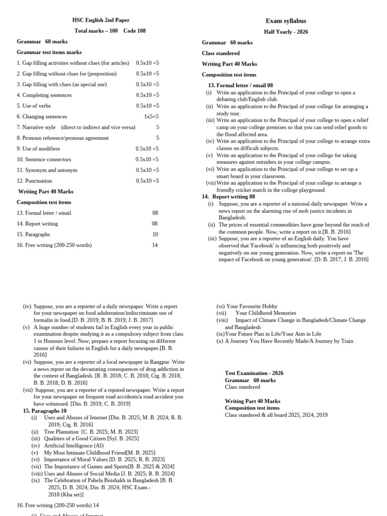 Syllabus English 2nd Paper 2026 | PDF | Syntax | Grammar