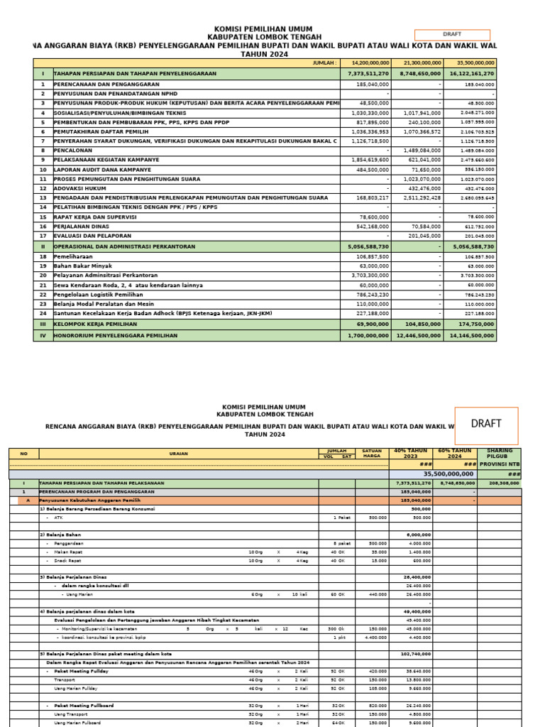 rkb 40 % dan 60 % daur ulang-1_022717 | PDF