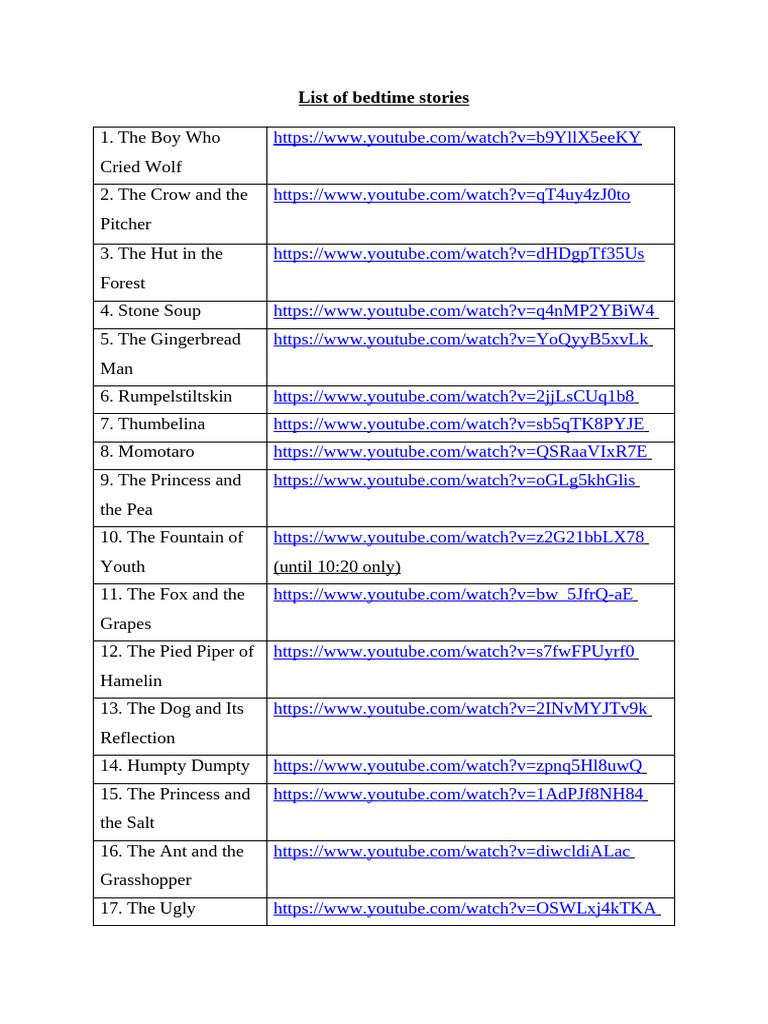 YouTube Bedtime Stories List | PDF | Fairy Tales