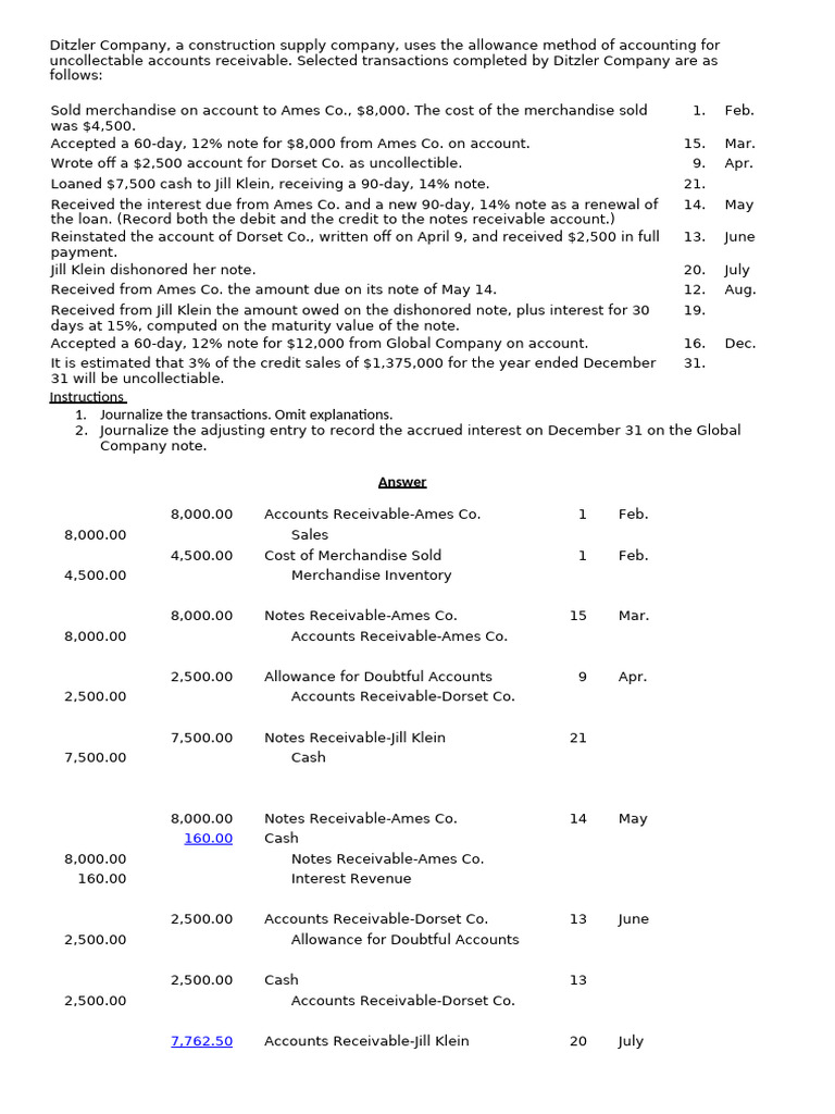 Ditzler Company Allowance Method Transactions | PDF | Cost Of Goods ...