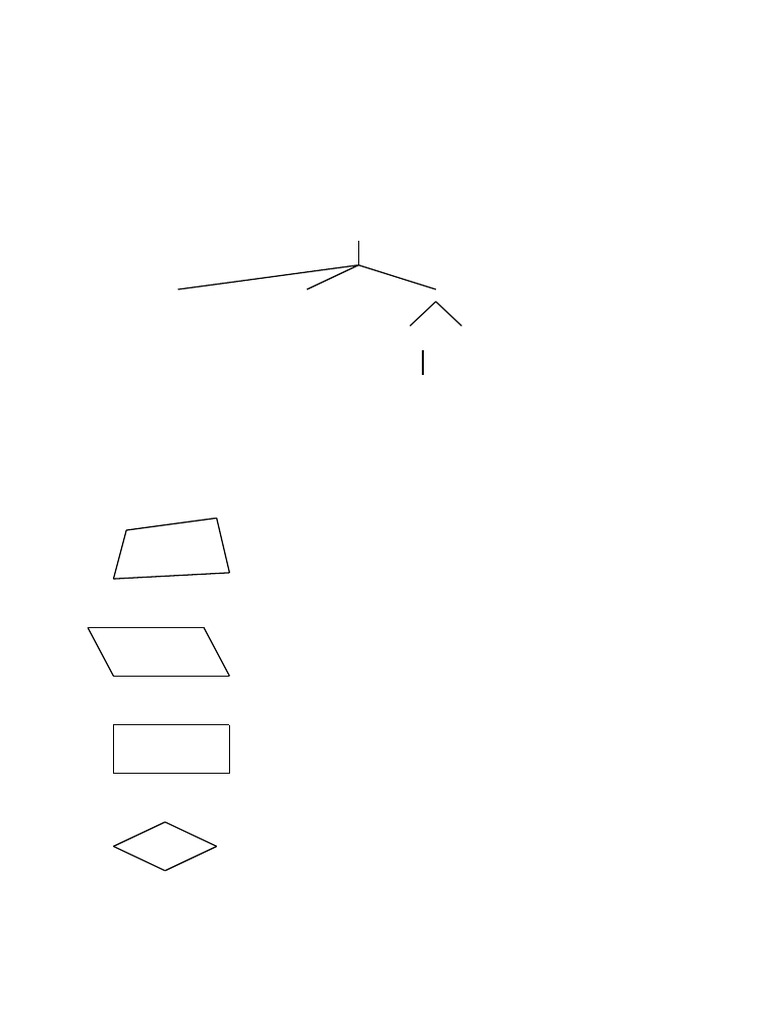 Hierarchy of Quadrilaterals Year9 With Diagrams | PDF