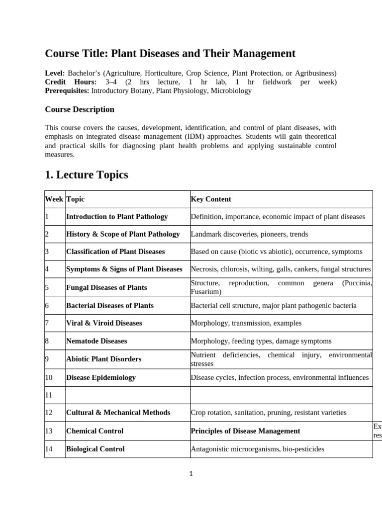 Plant Disease Management Course Overview | PDF | Fungus | Pathogen