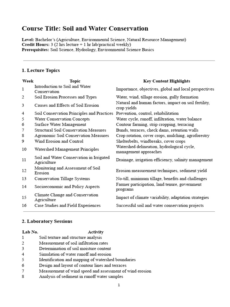Soil and Water Conservation Course Overview | PDF | Mulch | Soil