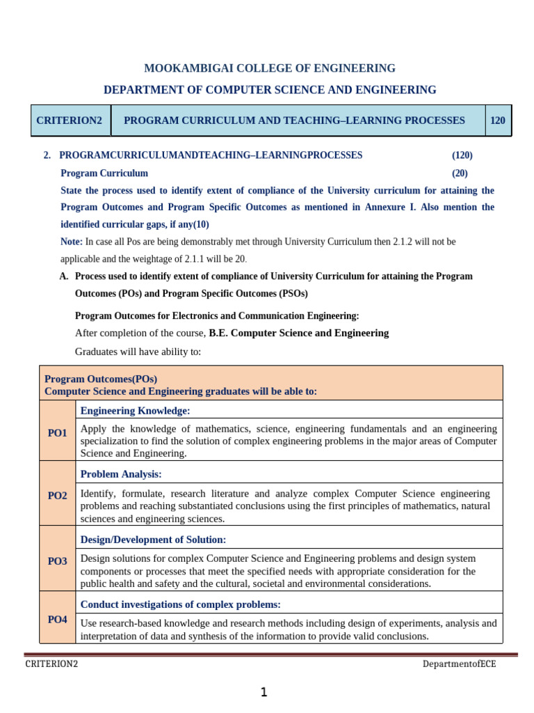 Program Curriculum and Teaching Processes | PDF | Engineering ...