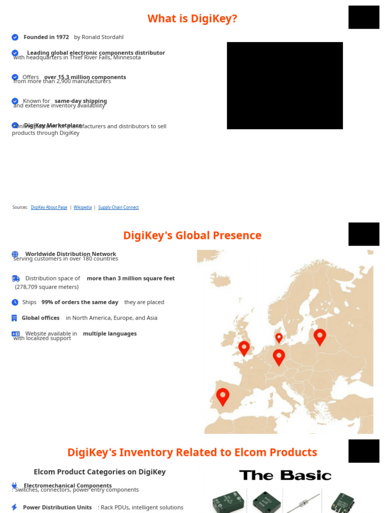 Elcom International DigiKey Marketplace Opportunity | PDF | Electrical ...