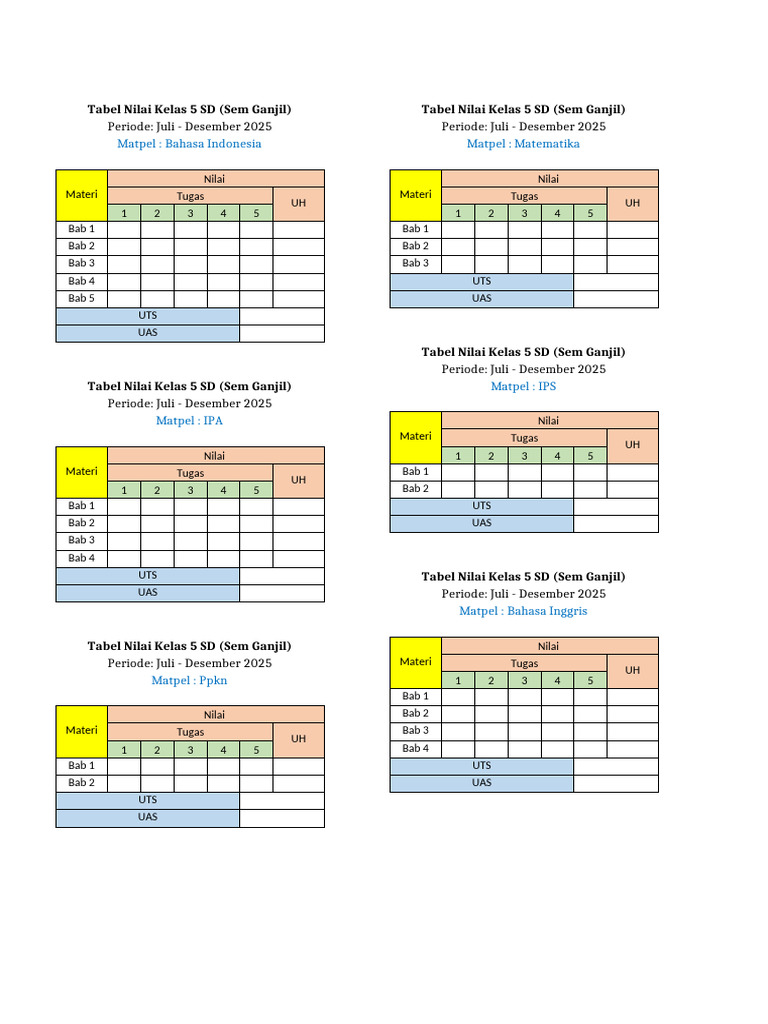Tabel Nilai Kelas 5-7 SD/SMP 2025 | PDF