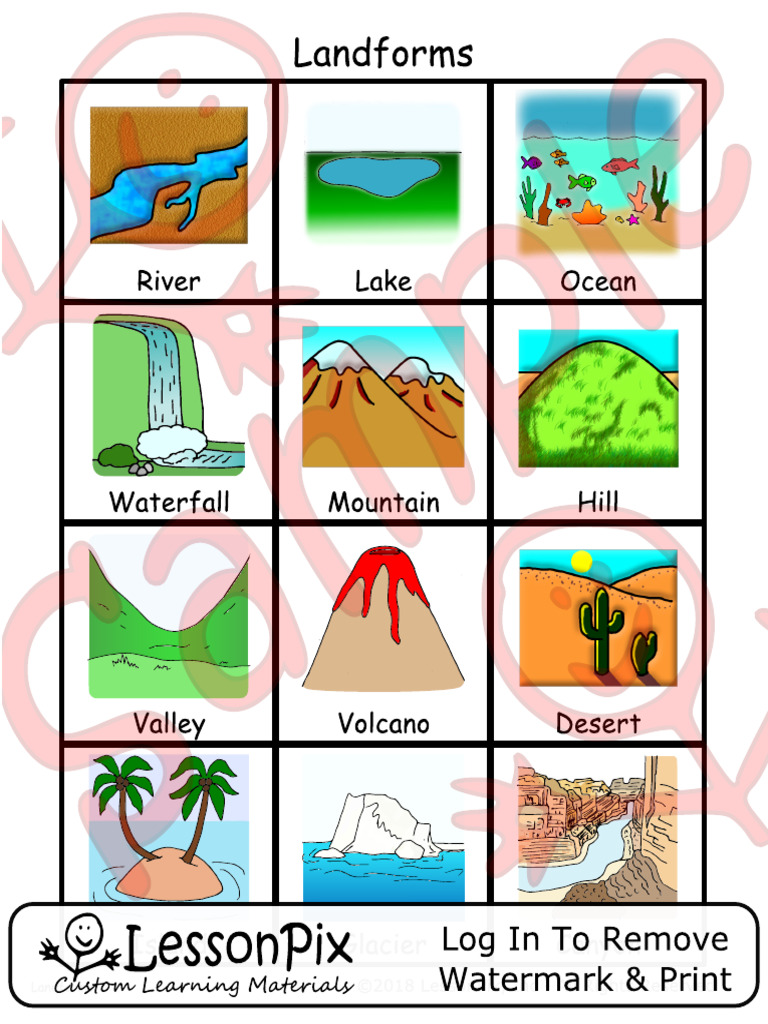 Landforms-Material 5758518 | PDF