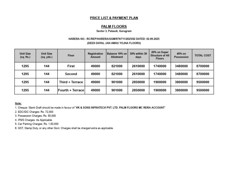 Deen Dayal Awas Yojna Pricing Plan | PDF