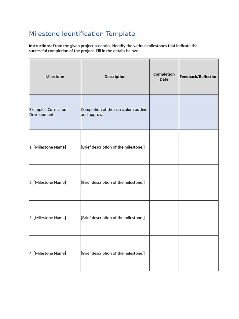 CiveL3wjSQa6UEvSW11uuA Milestone Identification Template | PDF