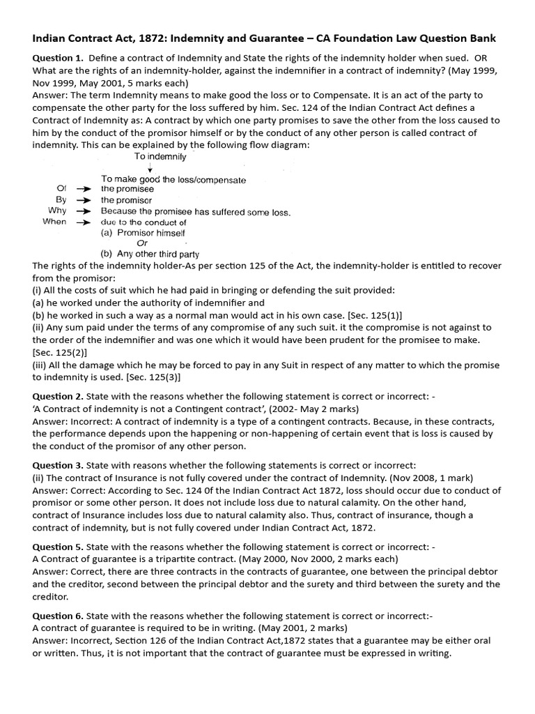 Contract of Indemnity & Guarantee | PDF | Guarantee | Indemnity