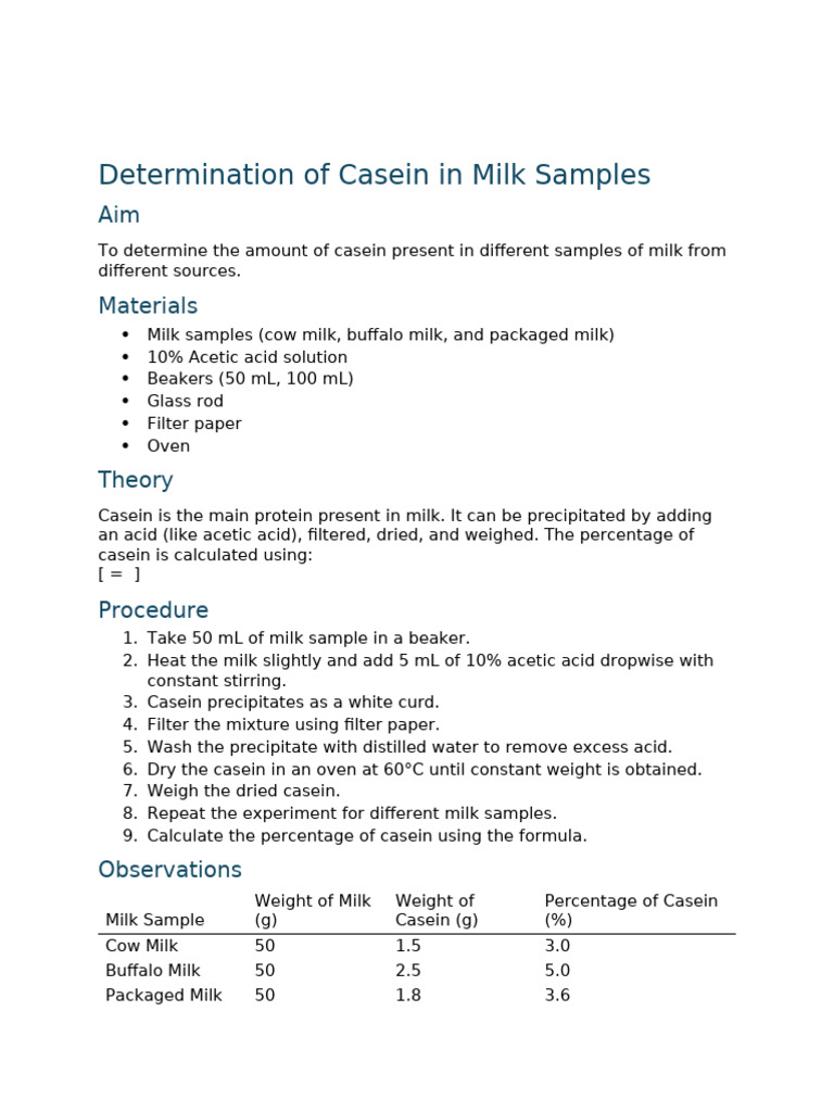 Casein Content Analysis in Milk Samples | PDF