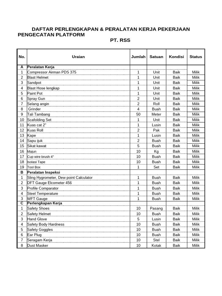 Daftar Peralatan Pengecatan Platform | PDF