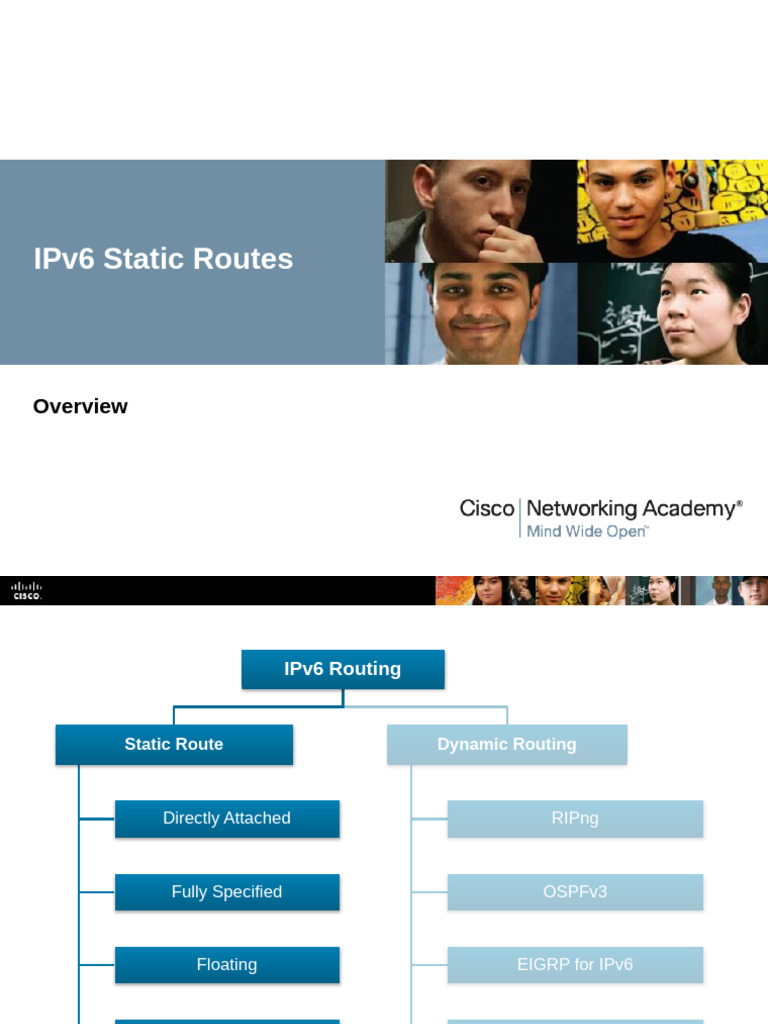 Overview of IPv6 Static Routing | PDF | I Pv6 | Routing