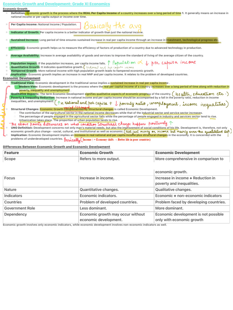 Economic Growth And Development Grade Xi Economics Pdf Economic