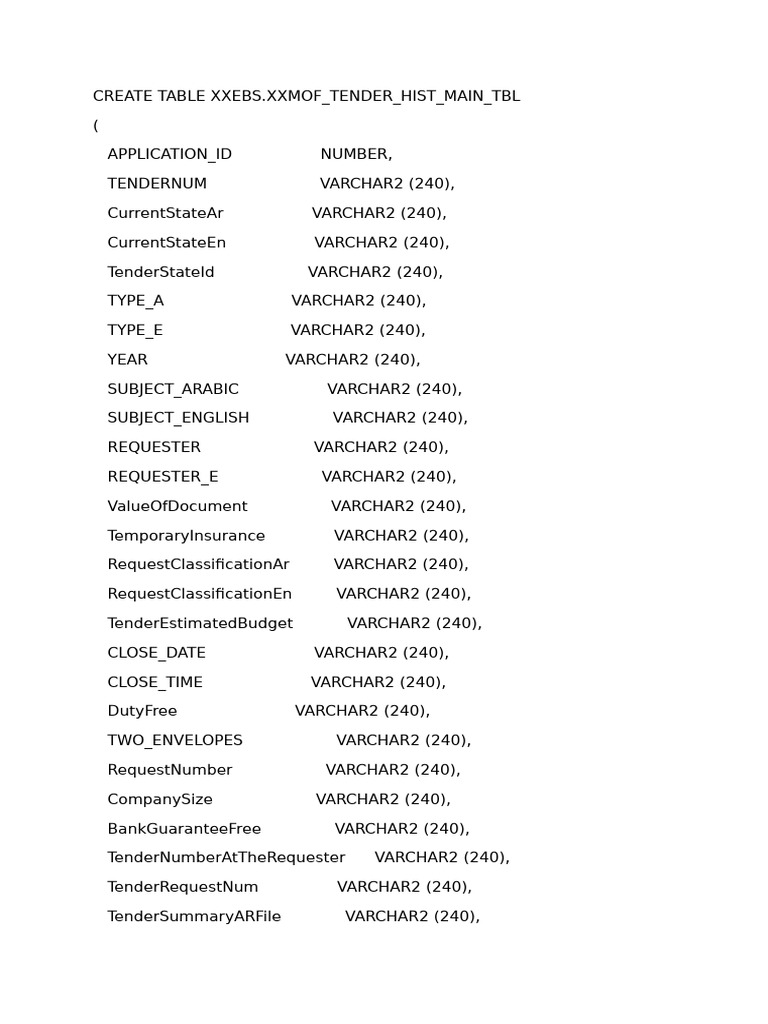 Sourcing PLSQL 1 | PDF