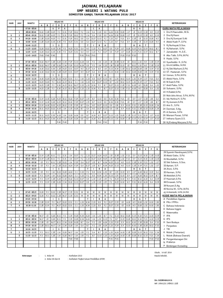 Jadwal Kokurikuler 2025 | PDF