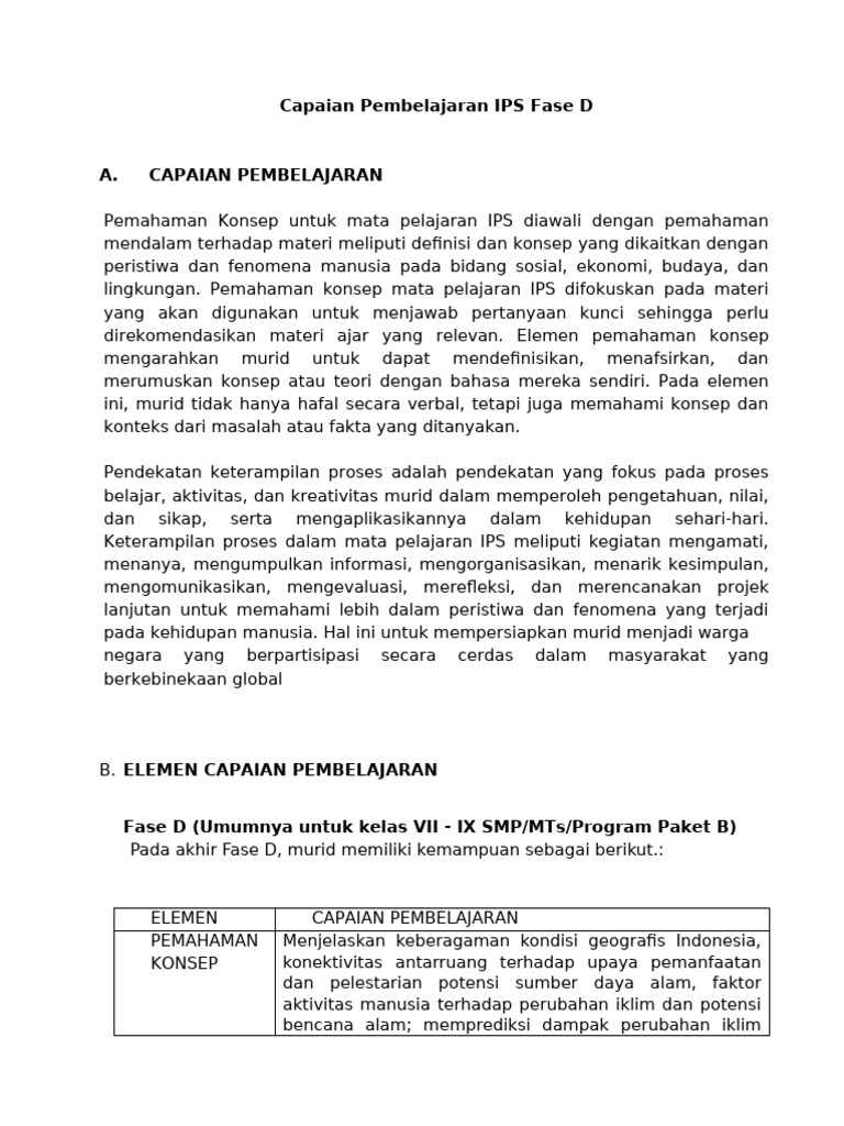 CP - Atp - Kktp+modul Ajar Stategi PM 2025. Ek | PDF