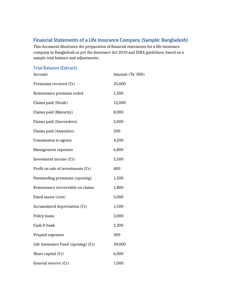 Life Insurance Financial Statements Guide | PDF | Insurance | Life ...