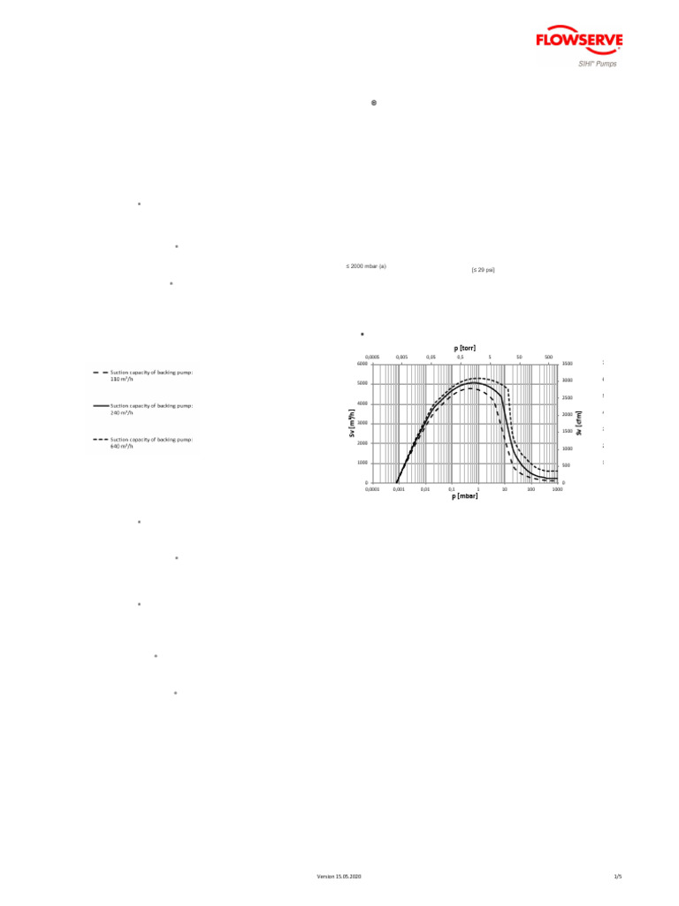 DataSheet Boost GB-A en R00 57007595 | PDF | Valve | Pressure