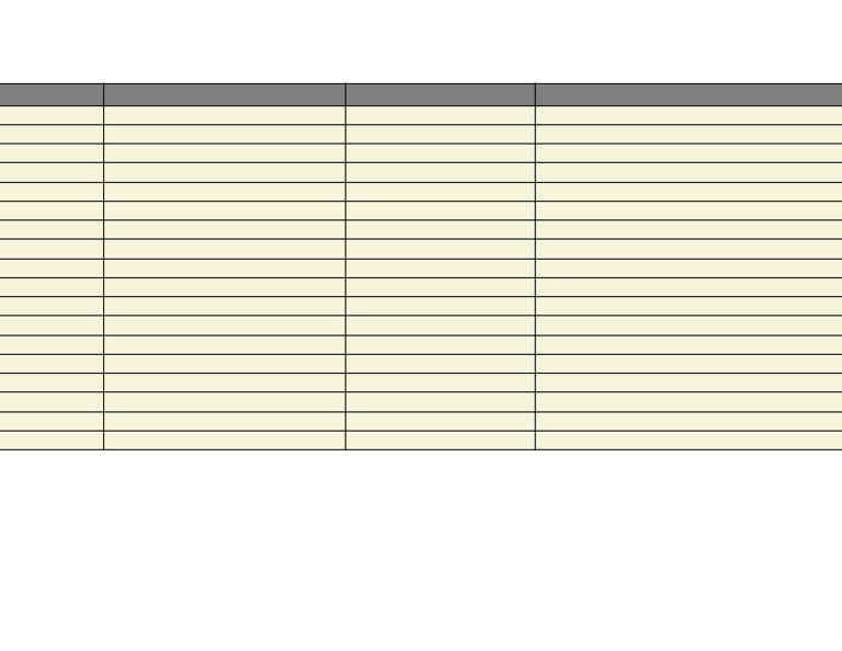 Pokémon Type Effectiveness Chart | PDF