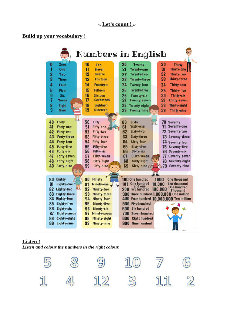 4. Voc Numbers | PDF