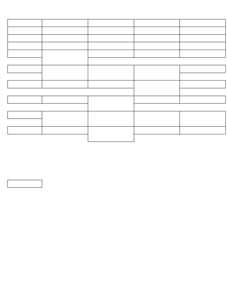 Curriculum Comparison: Cambridge vs IB vs American vs UK | PDF ...