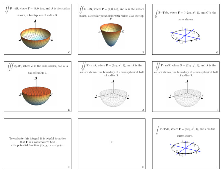 Vector Calculus Surface Integrals Explained | PDF | Geometric Shapes ...