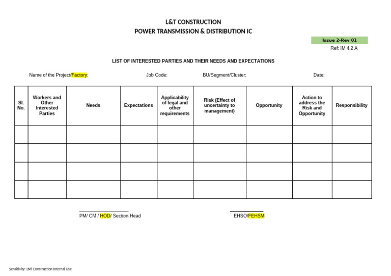 IM-4.2-A List of Interested Parties and Identification of Needs and ...