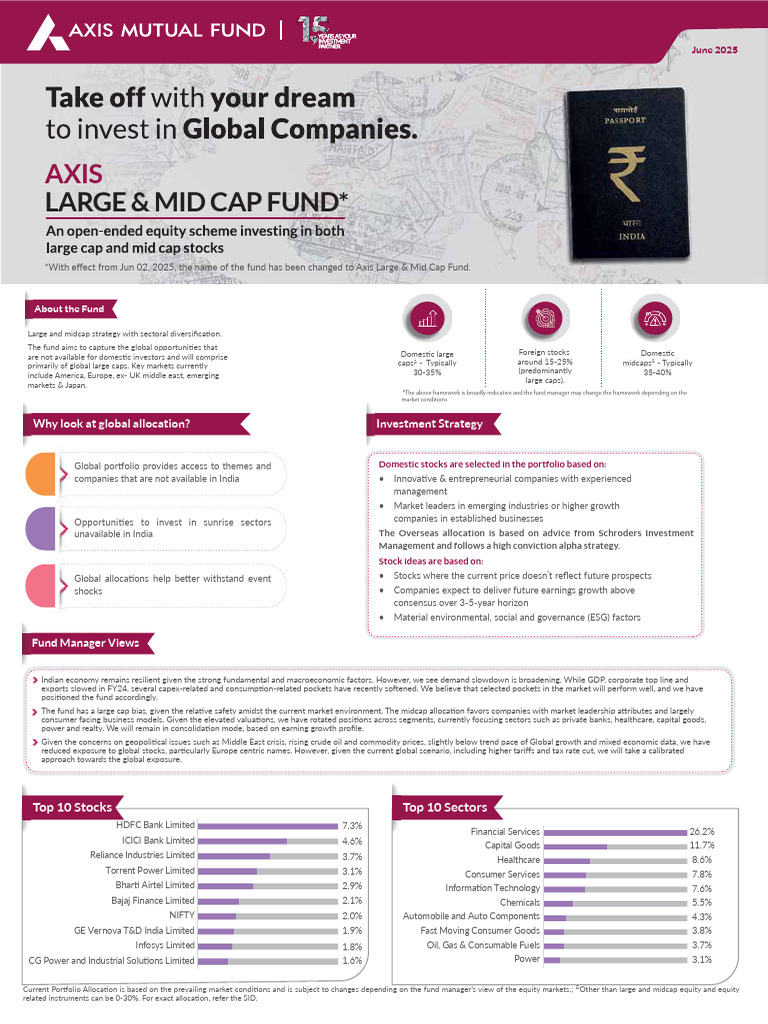 Axis Large & Mid Cap Fund Overview | PDF | Investing | Investment ...